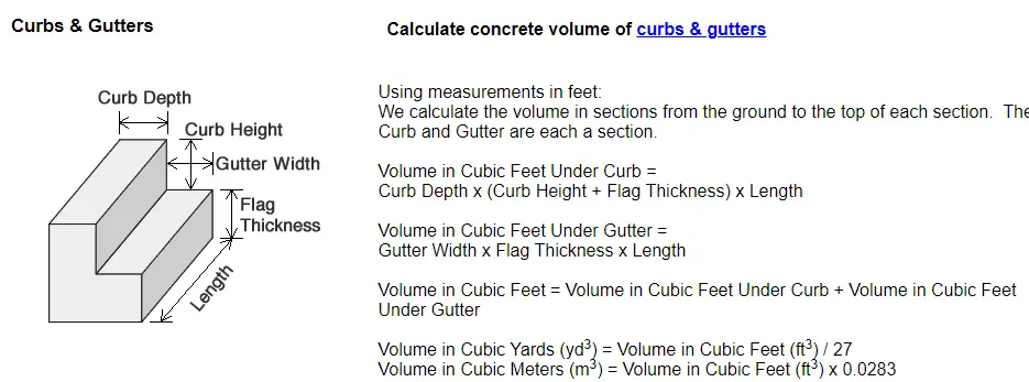 The Formula To Calculate Concrete Yardage - How Much Do I Need?
