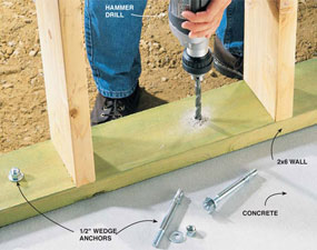 Concrete Anchors - How To Use Concrete Wedge Anchors and Fasteners